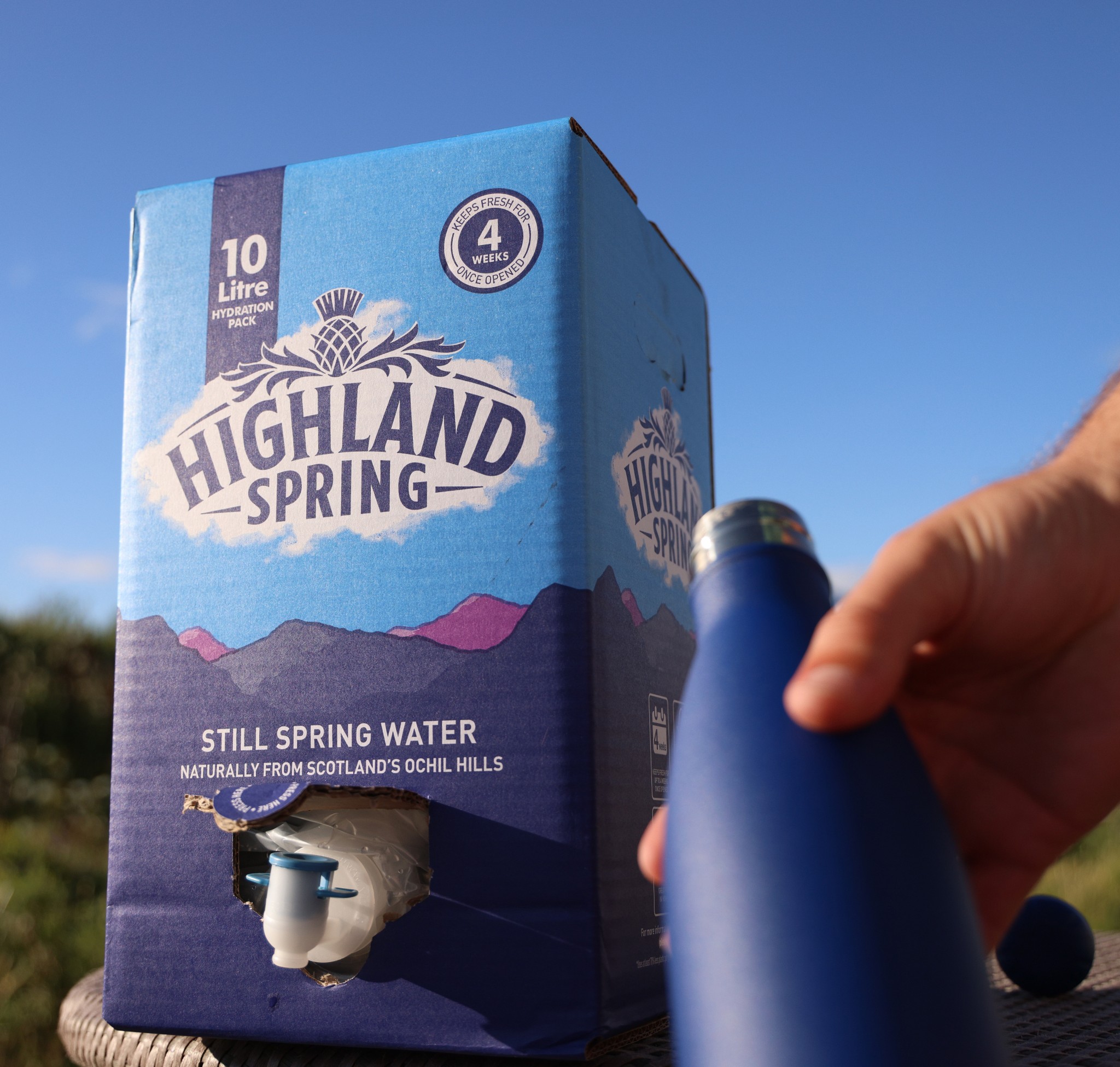 Sport and hydration - Highland Spring